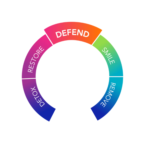 Biocidin® TS Throat Spray | Lifestyle for Health